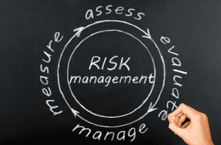 The Risk-Based Mindset: A Modern Approach to Risk Management